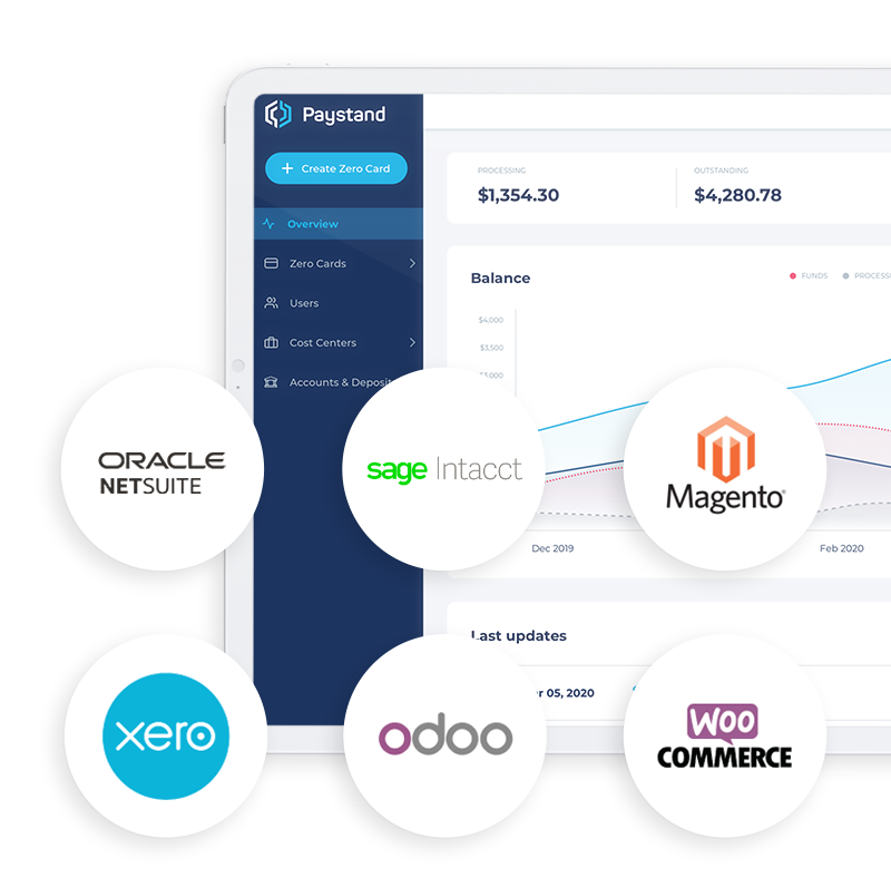B2B Payments Platform, Systems, & Software | Paystand